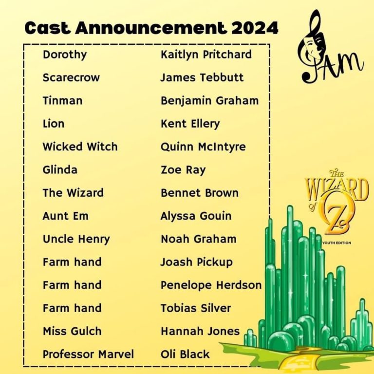 Wizard of Oz Cast Announcement – Albatross Musical Theatre Company